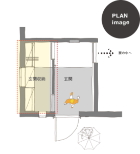 genkan-plan – 新潟の注文住宅｜自然素材の木の家ならナレッジライフ